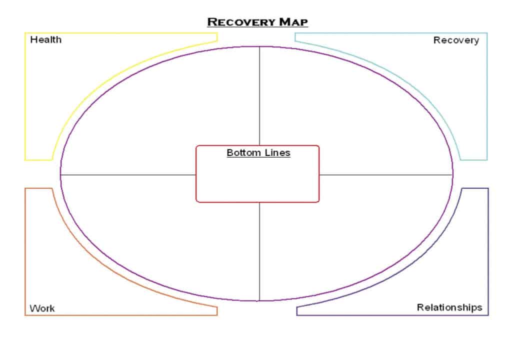 Addiction Recovery Map - Hope Rehab Center Thailand